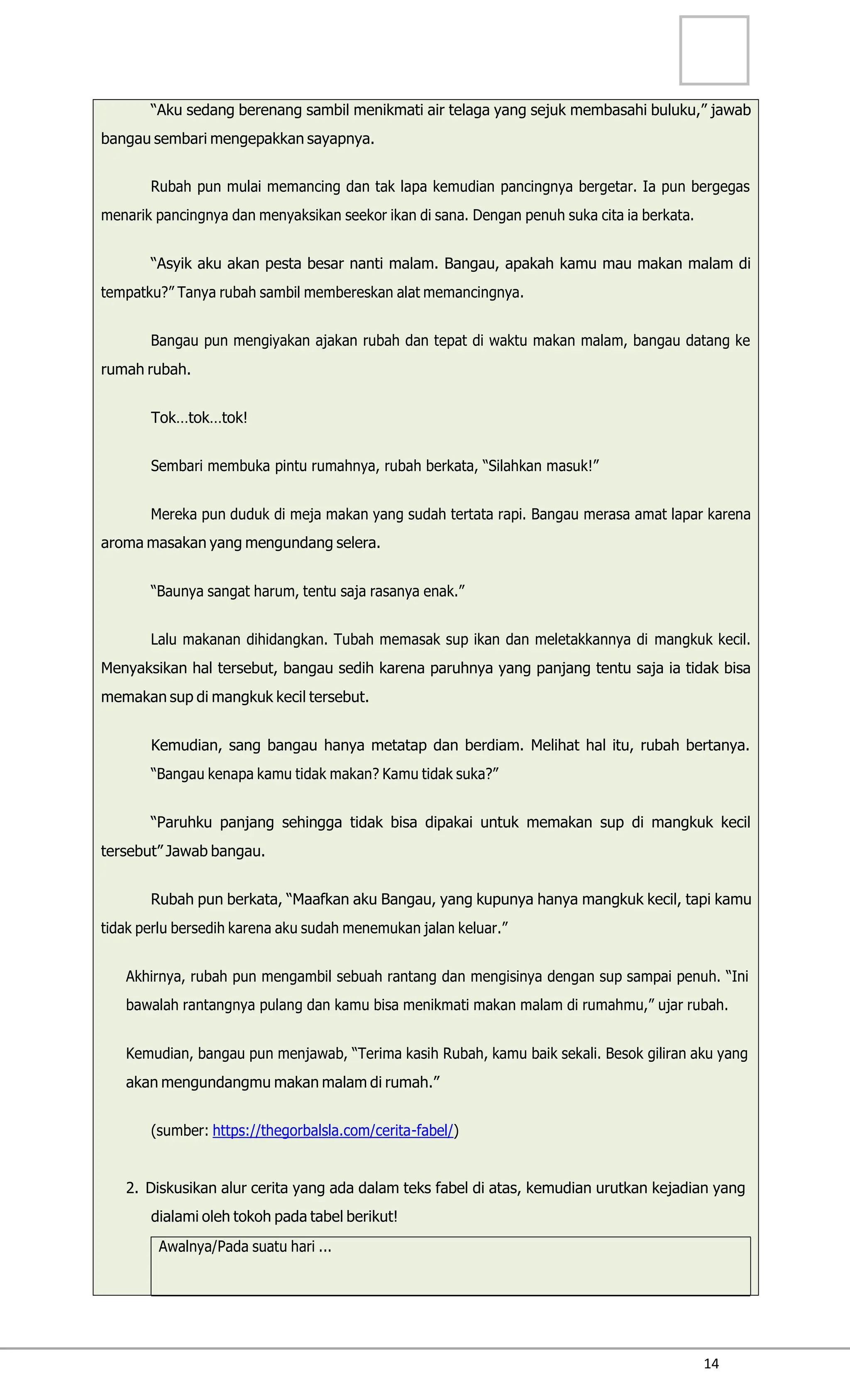 Modul Ajar - Bab 6_Menulis Teks Fabel - Asnah Panjaitan.docx
