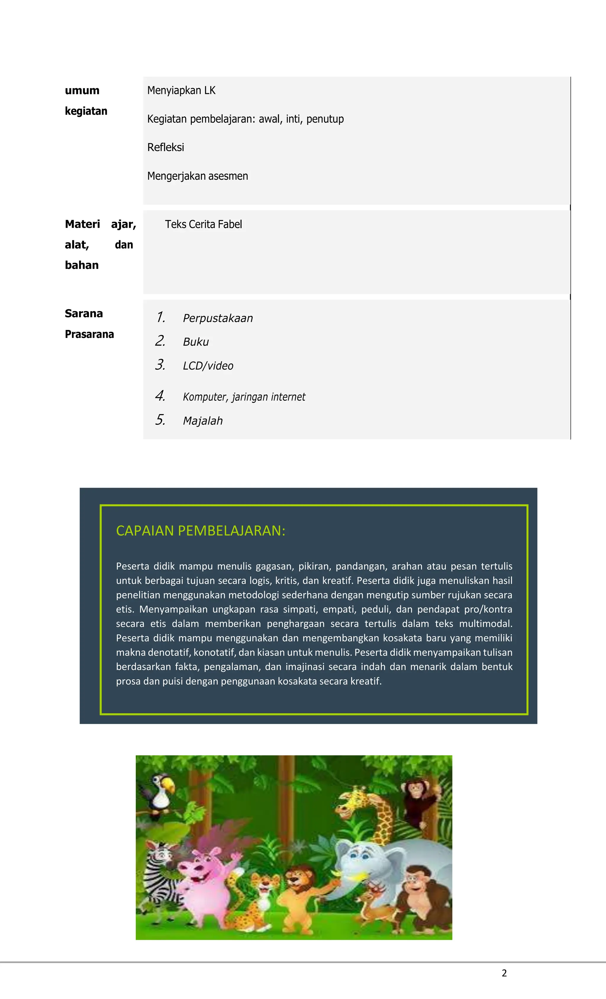 Modul Ajar - Bab 6_Menulis Teks Fabel - Asnah Panjaitan.docx