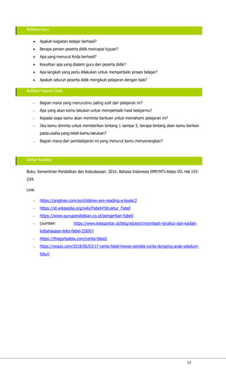 Modul Ajar - Bab 6_Menulis Teks Fabel - Asnah Panjaitan.docx