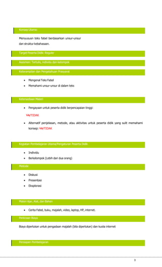 Modul Ajar - Bab 6_Menulis Teks Fabel - Asnah Panjaitan.docx