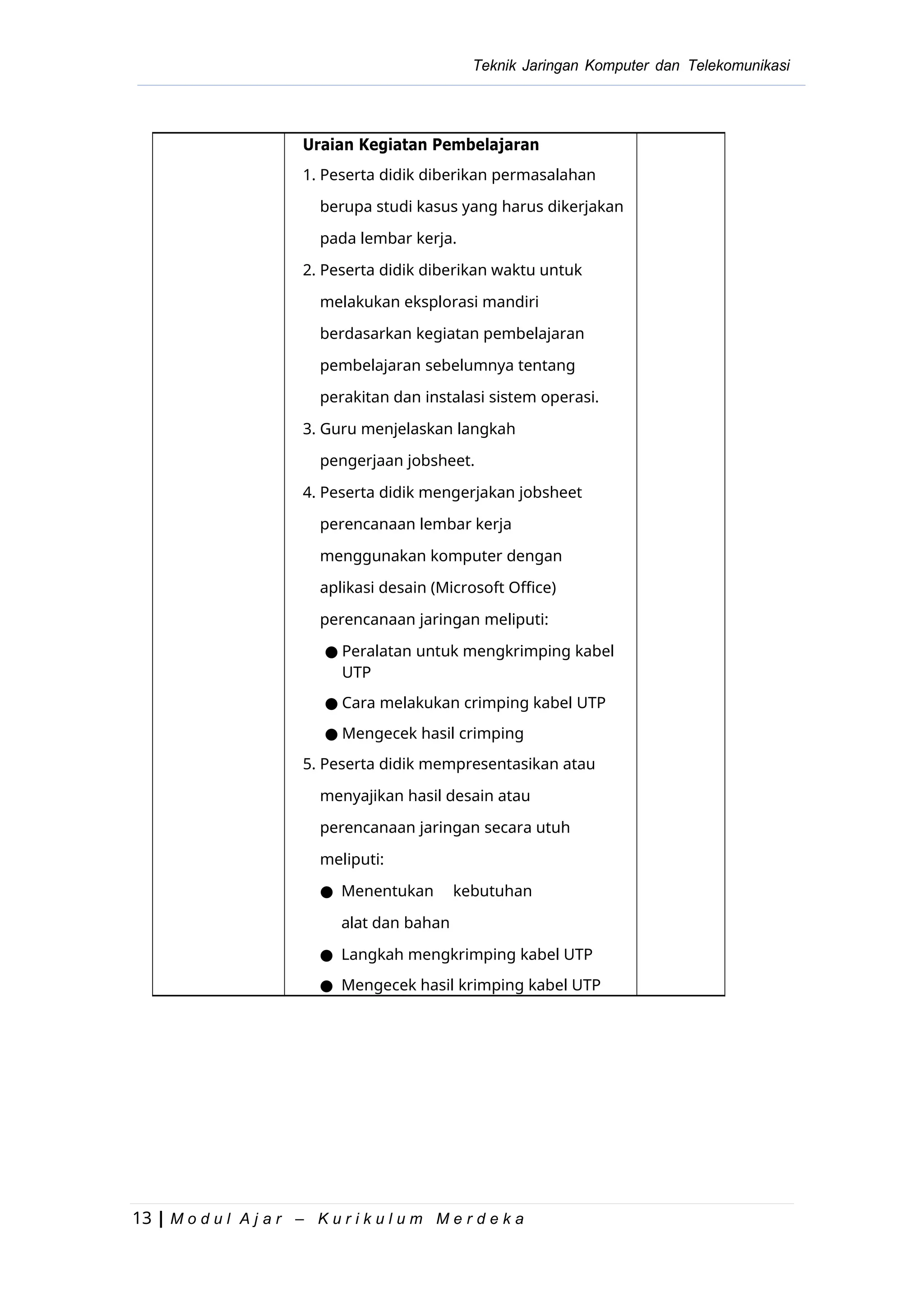 Modul Ajar - Dasar-Dasar Teknik Jaringan Komputer dan Telekomunikasi X - SMK.docx