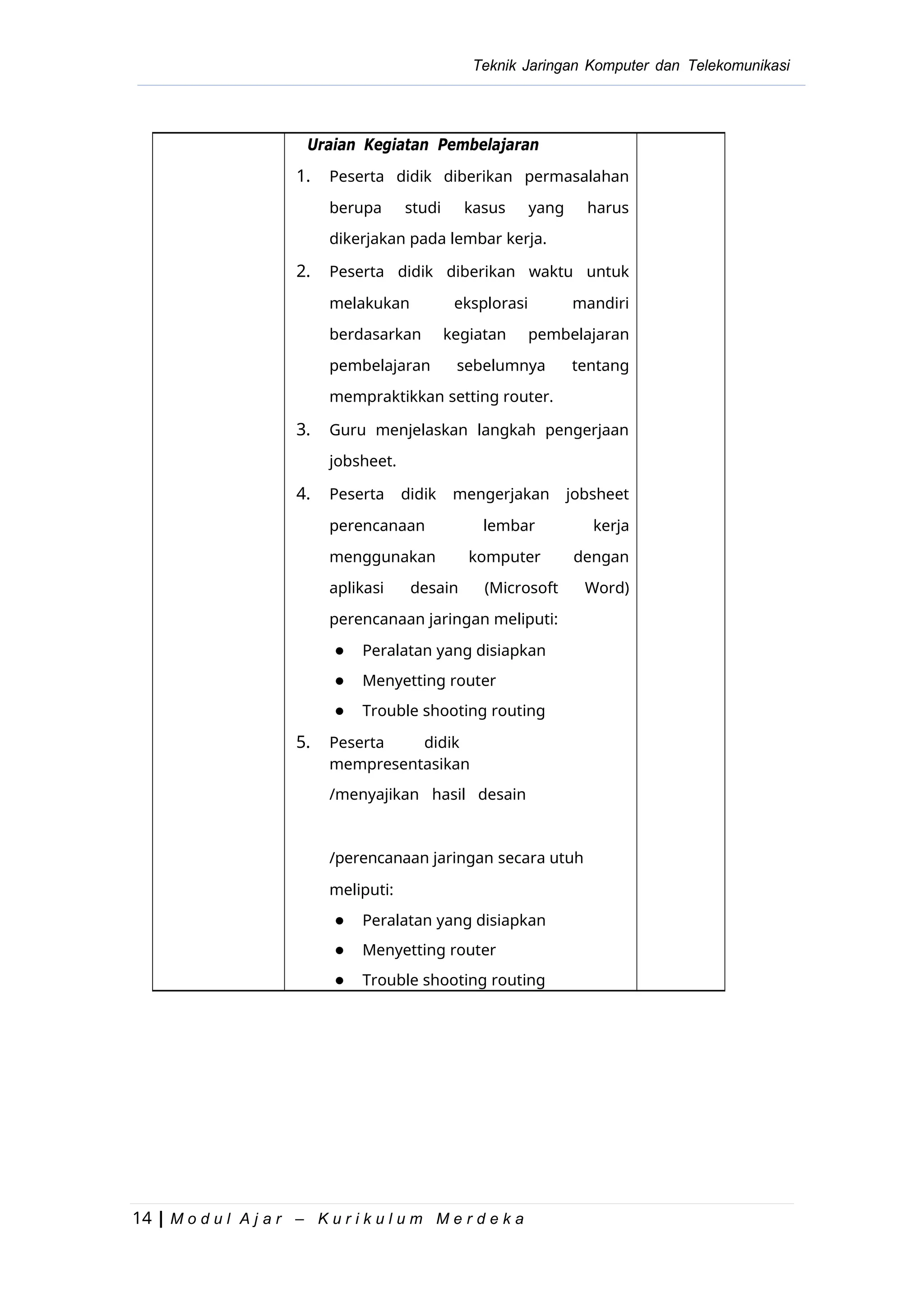 Modul Ajar - Dasar-Dasar Teknik Jaringan Komputer dan Telekomunikasi X - SMK.docx