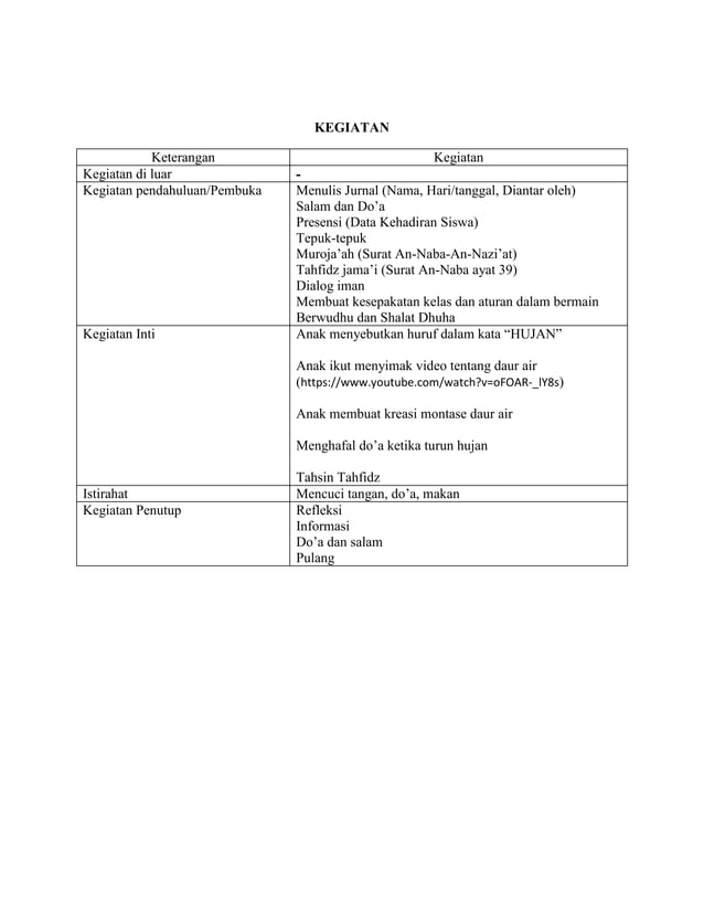 MODUL AJAR-HUJAN PENUH BERKAH (MINGGU 1).docx