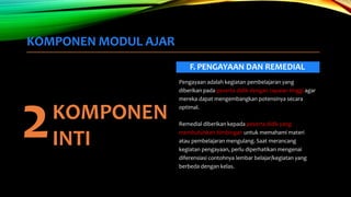 PENYUSUNAN MODUL AJAR-KURIKULUM MERDEKA .pptx