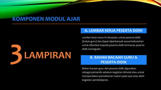 PENYUSUNAN MODUL AJAR-KURIKULUM MERDEKA .pptx