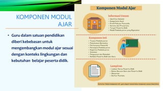 PENYUSUNAN MODUL AJAR-KURIKULUM MERDEKA .pptx