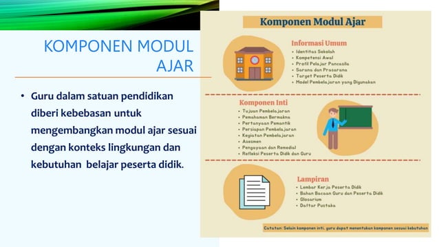 PENYUSUNAN MODUL AJAR-KURIKULUM MERDEKA .pptx