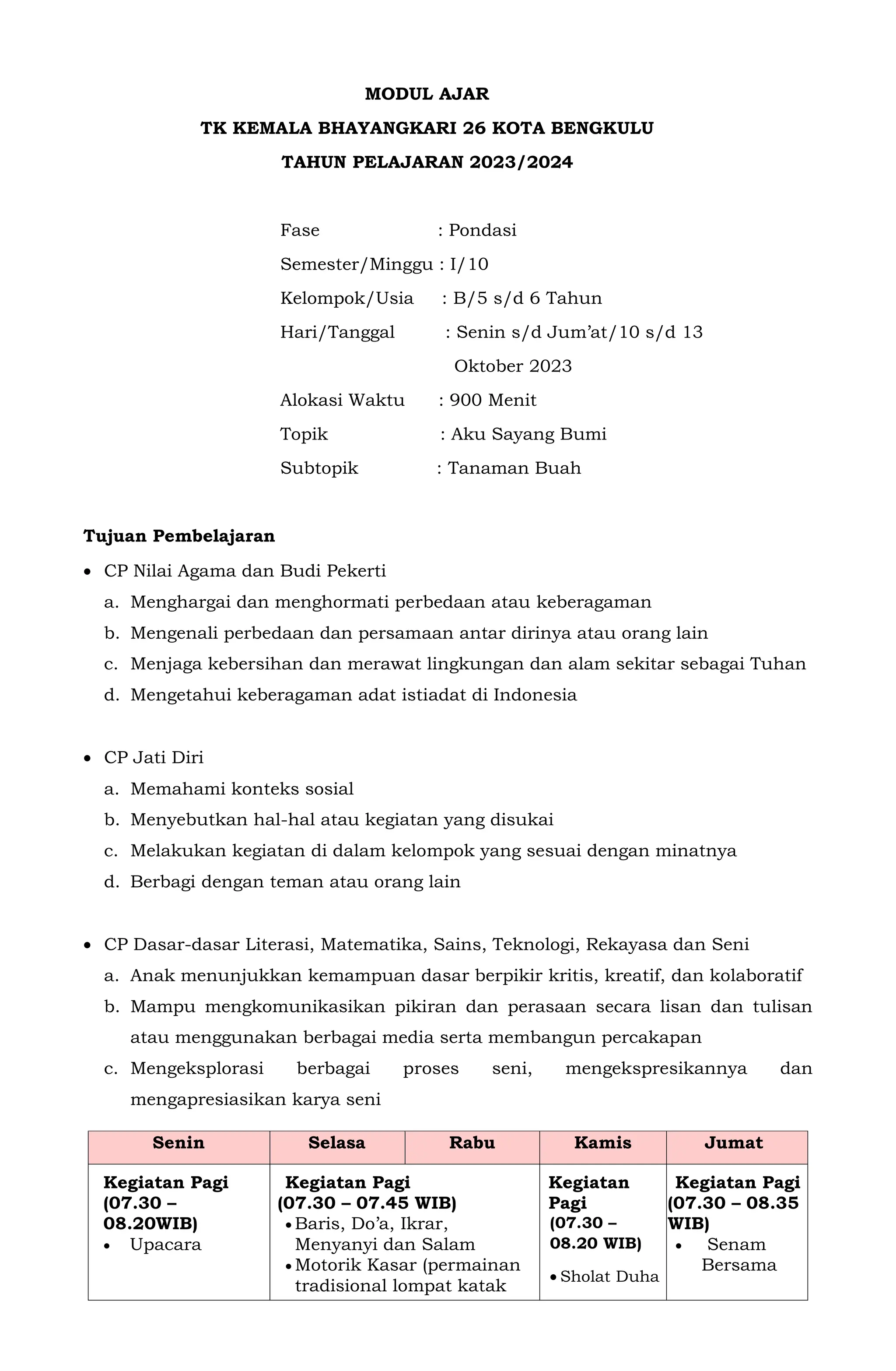 MODUL AJAR TOPIK TANAMAN BUAH UNTUK TK B | PDF