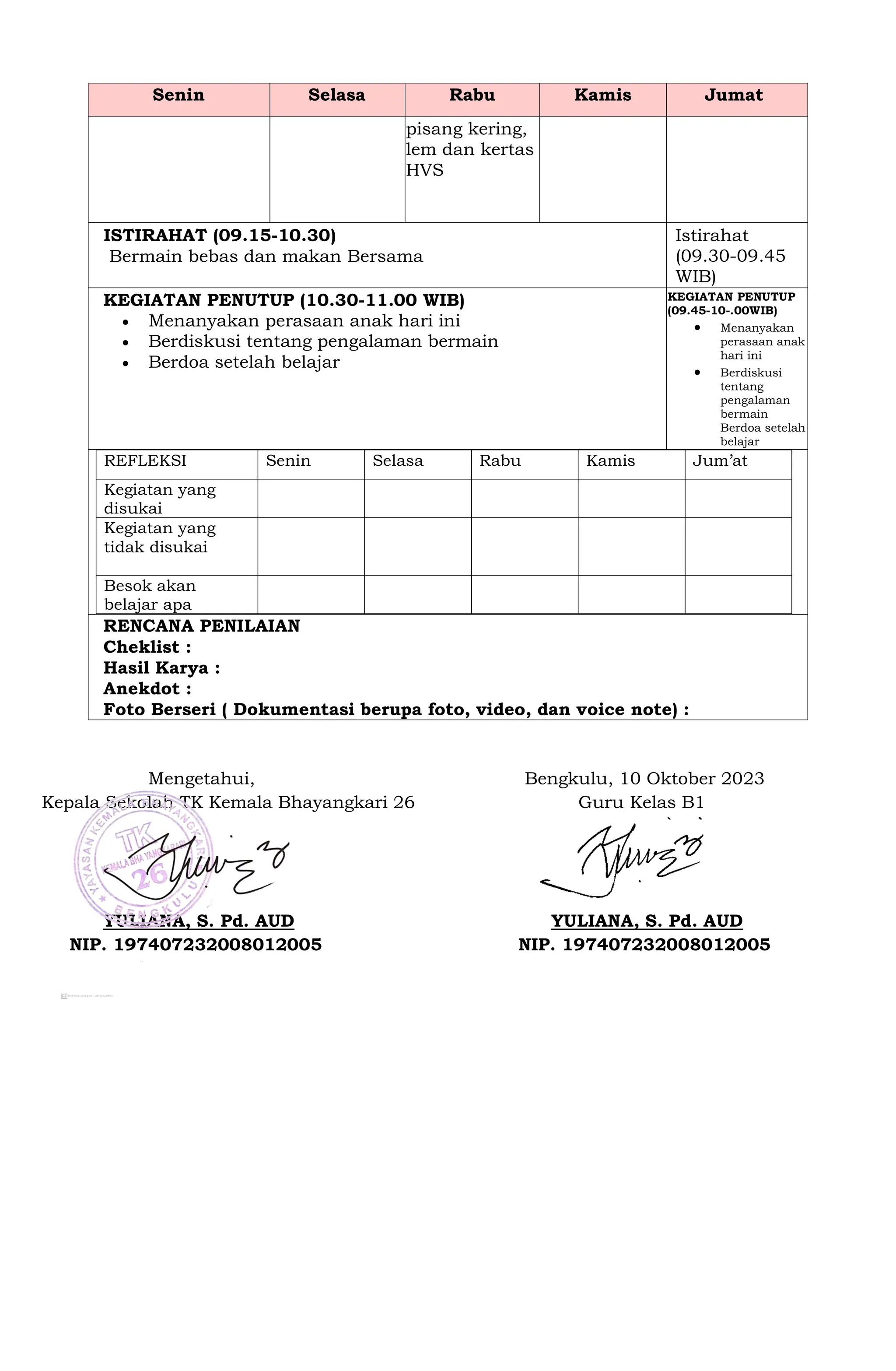 MODUL AJAR TOPIK TANAMAN BUAH UNTUK TK B | PDF