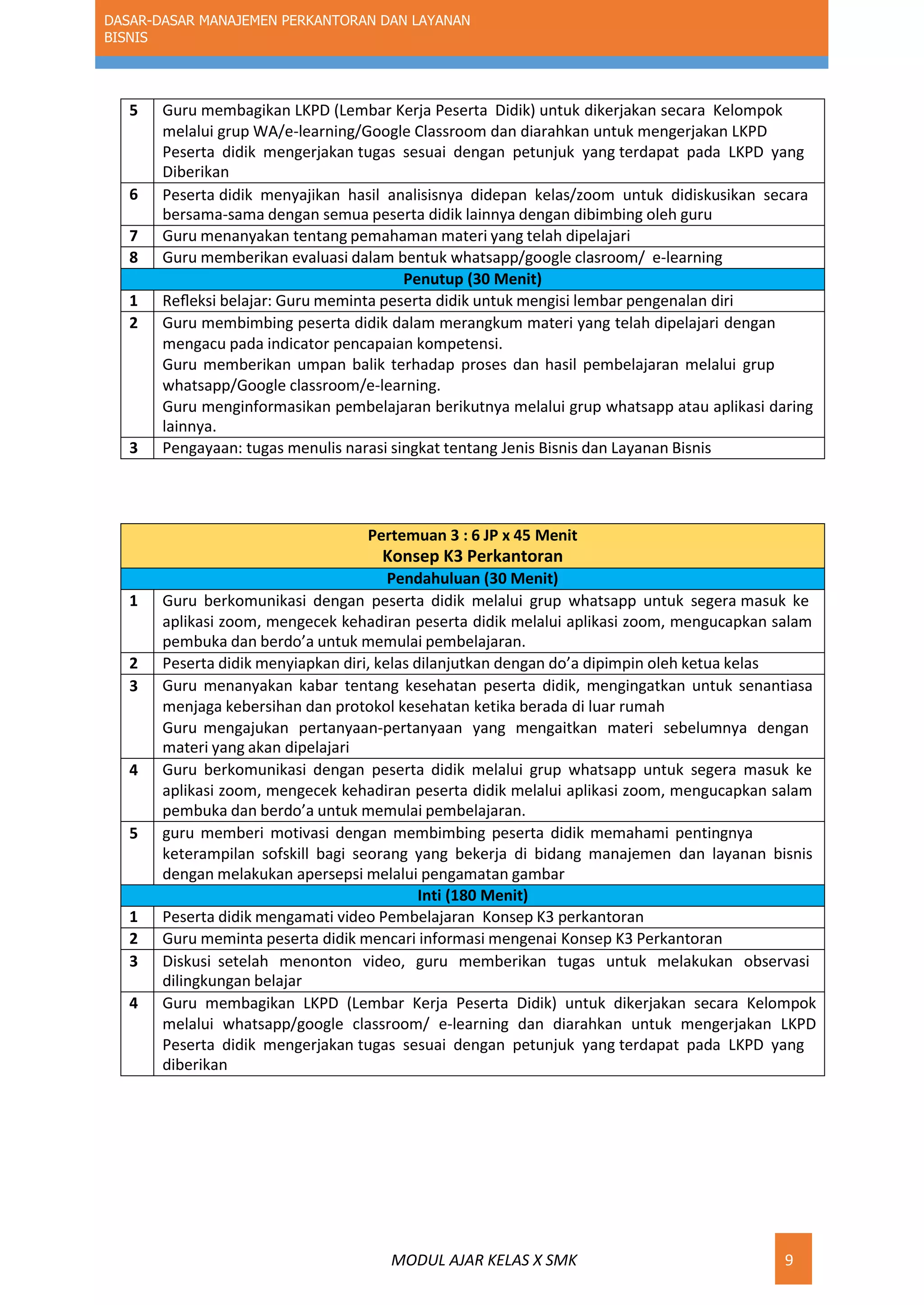 MODUL AJAR 1 DASAR DASAR MANAJEMEN PERKANTORAN DAN LAYANAN BISNIS.pdf