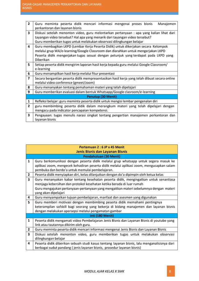 MODUL AJAR 1 DASAR DASAR MANAJEMEN PERKANTORAN DAN LAYANAN BISNIS.pdf