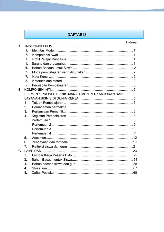 MODUL AJAR 1 DASAR DASAR MANAJEMEN PERKANTORAN DAN LAYANAN BISNIS.pdf