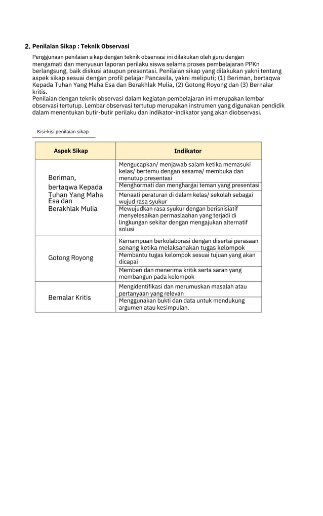 MODUL AJAR 1 Kelas IX Kumer_compressed.pdf.pdf