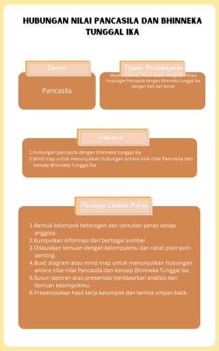 MODUL AJAR 1 Kelas IX Kumer_compressed.pdf.pdf