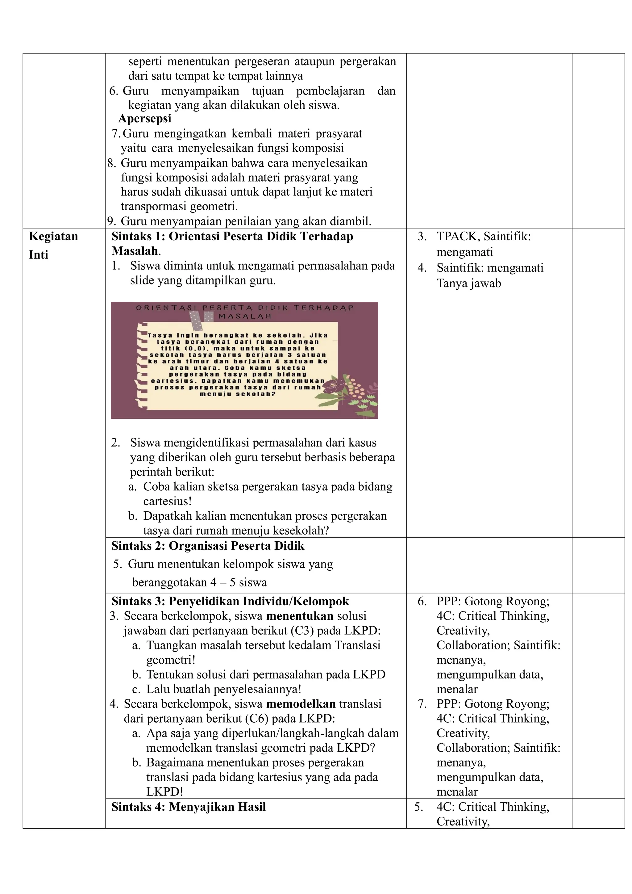 MODUL AJAR 1 MATEMATIKA SMK MATERI TRANSFORMASI. | PDF