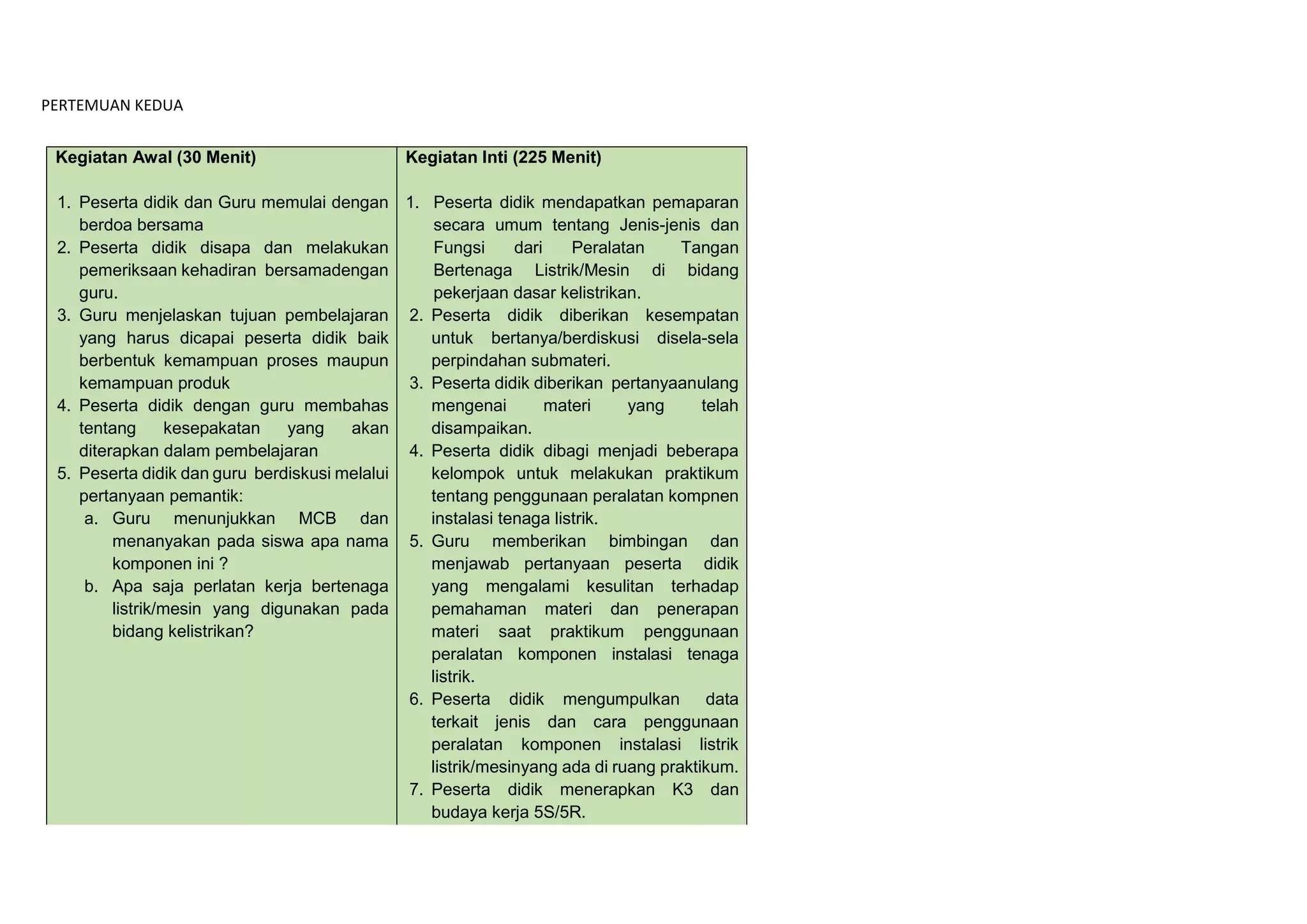 MODUL AJAR 2 INSTALASI TENAGA LISTRIK - Copy.docx