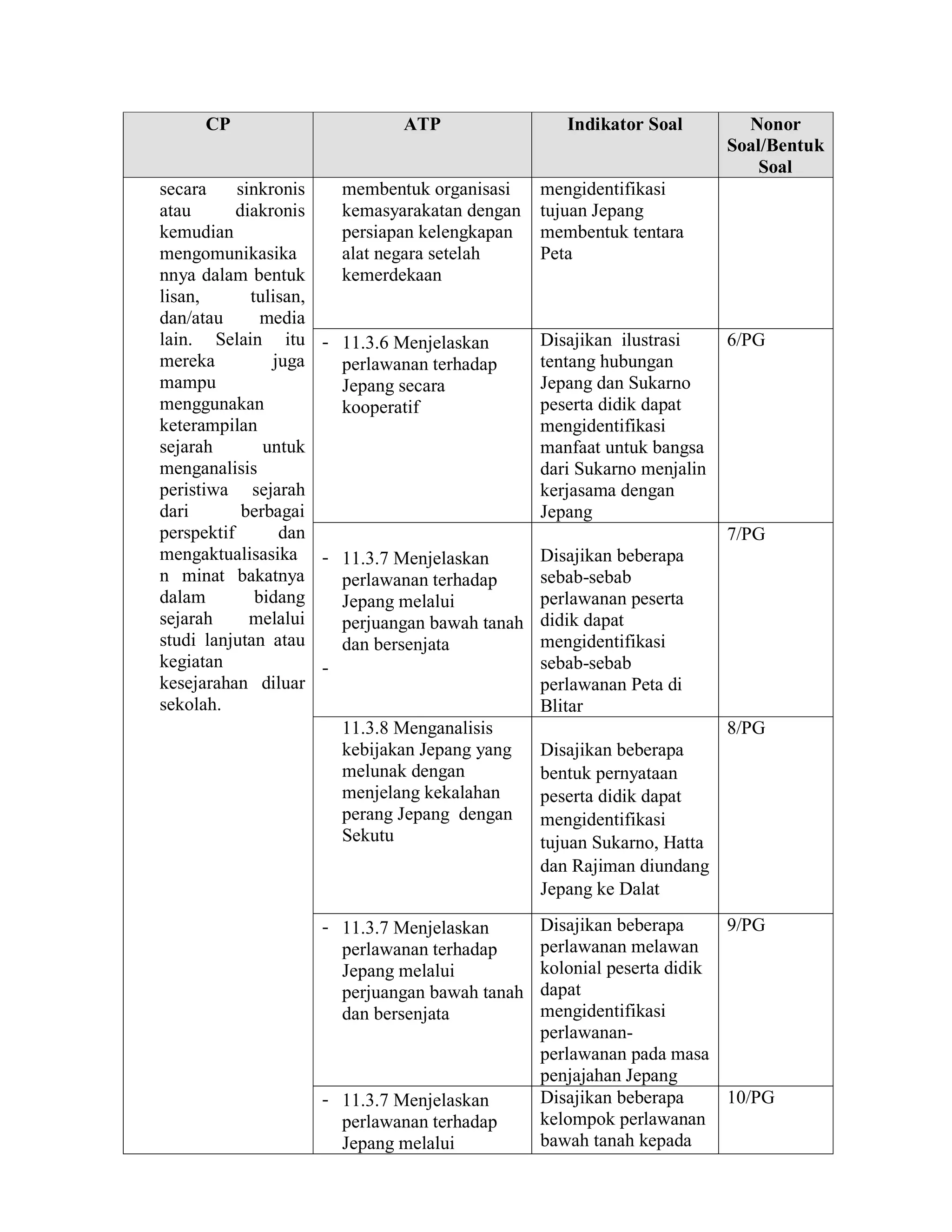 MODUL AJAR 3 (3).pdf