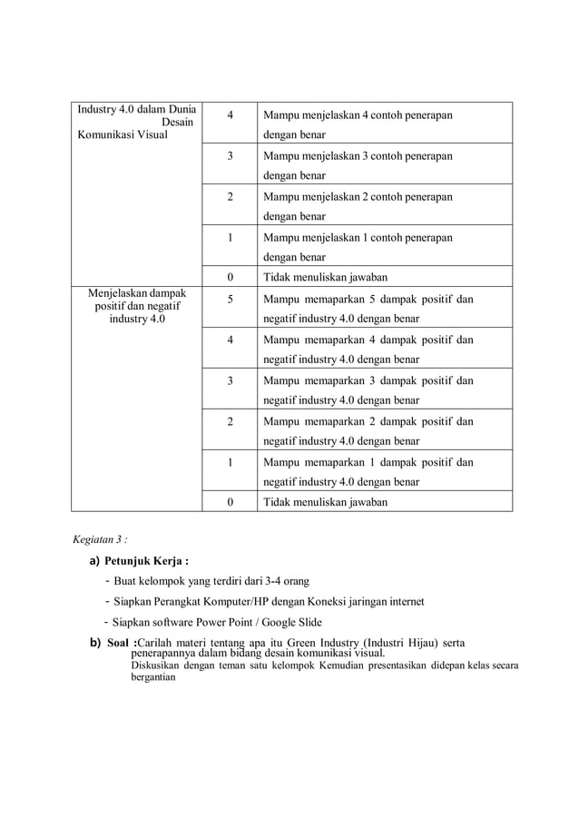 MODUL AJAR 3 DKV JURUSAN KONSENTRASI KEAHLIAN KELAS XI SEMETER 1 | PDF