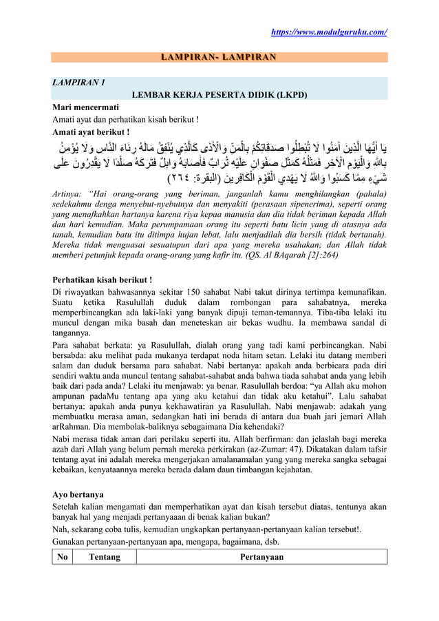Modul Ajar Akidah Akhlak Kelas 7 Fase D Kurikulum Merdeka | PDF