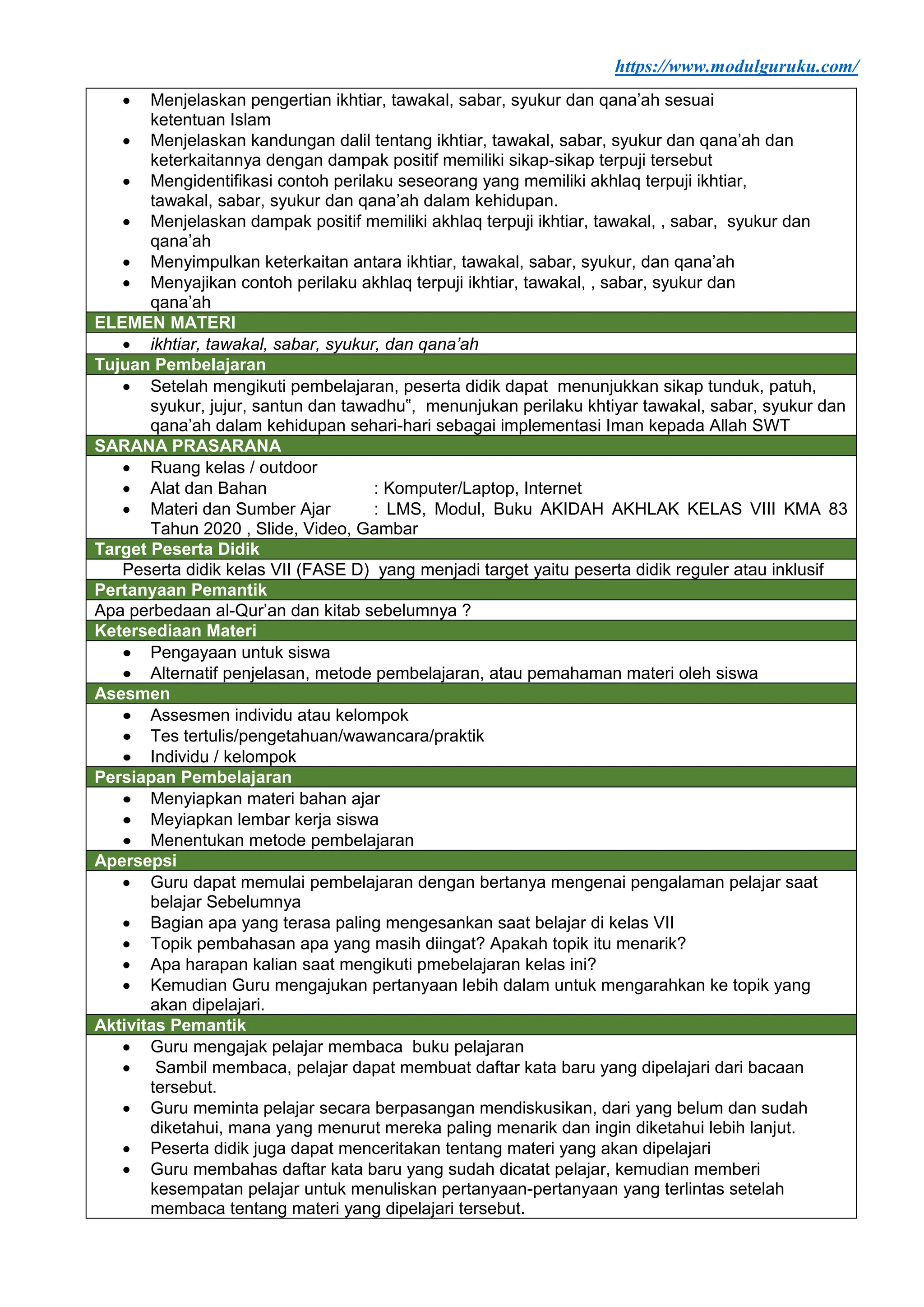 Modul Ajar Akidah Akhlak Kelas 8 Fase D Kurikulum Merdeka | PDF