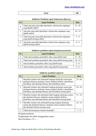Modul Ajar Al-Qur'an Hadis Kelas 10 MA Fase E Kurikulum Merdeka | PDF