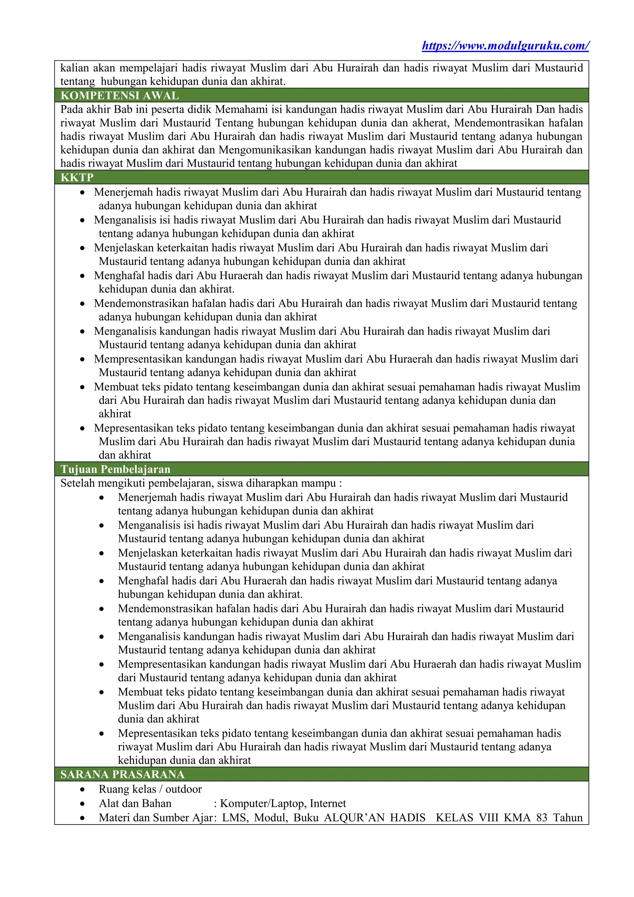 Modul Ajar Al-Qur’an Hadis Kelas 8 Fase D Kurikulum Merdeka | PDF