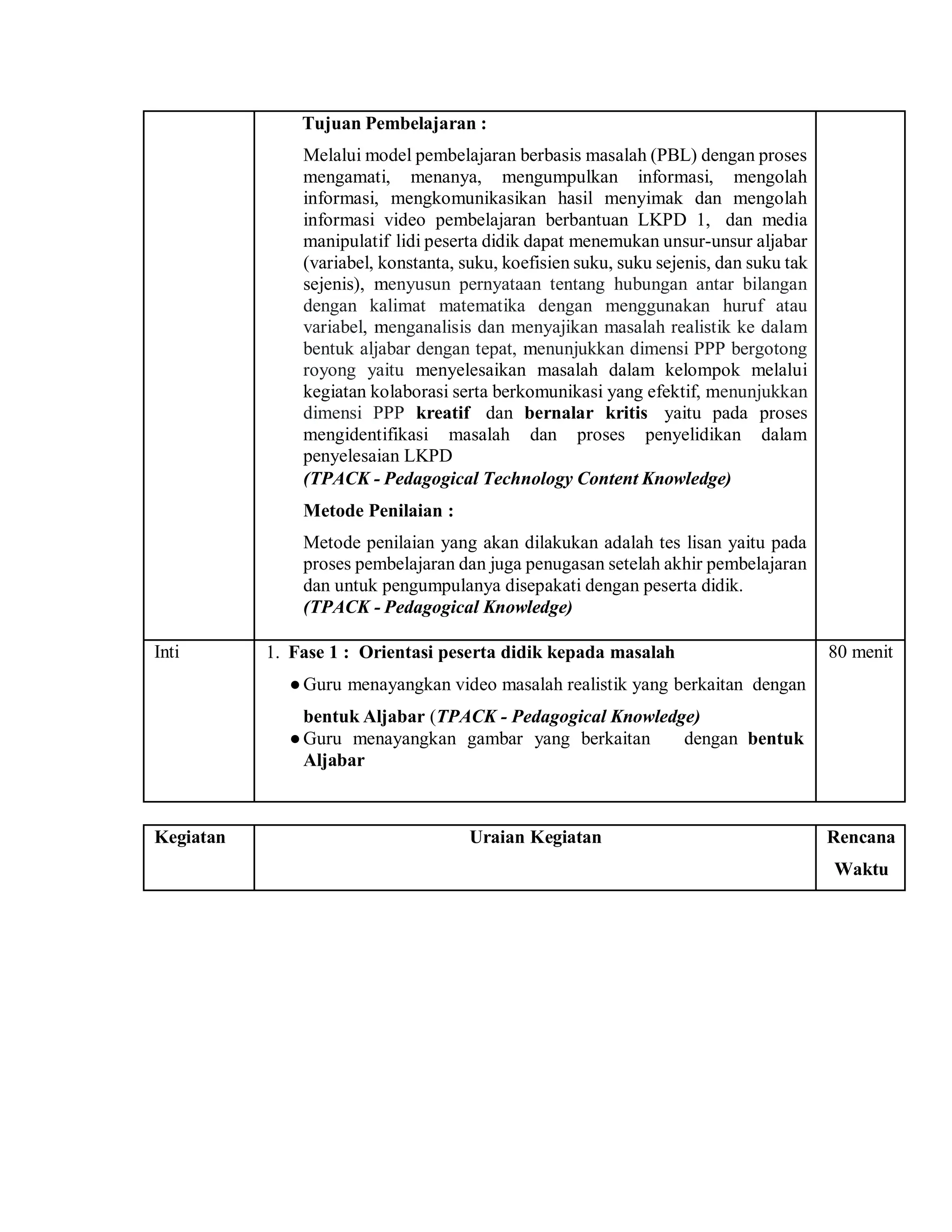 modul ajar aljabar kelas 7_Lusi kurniasari.pdf