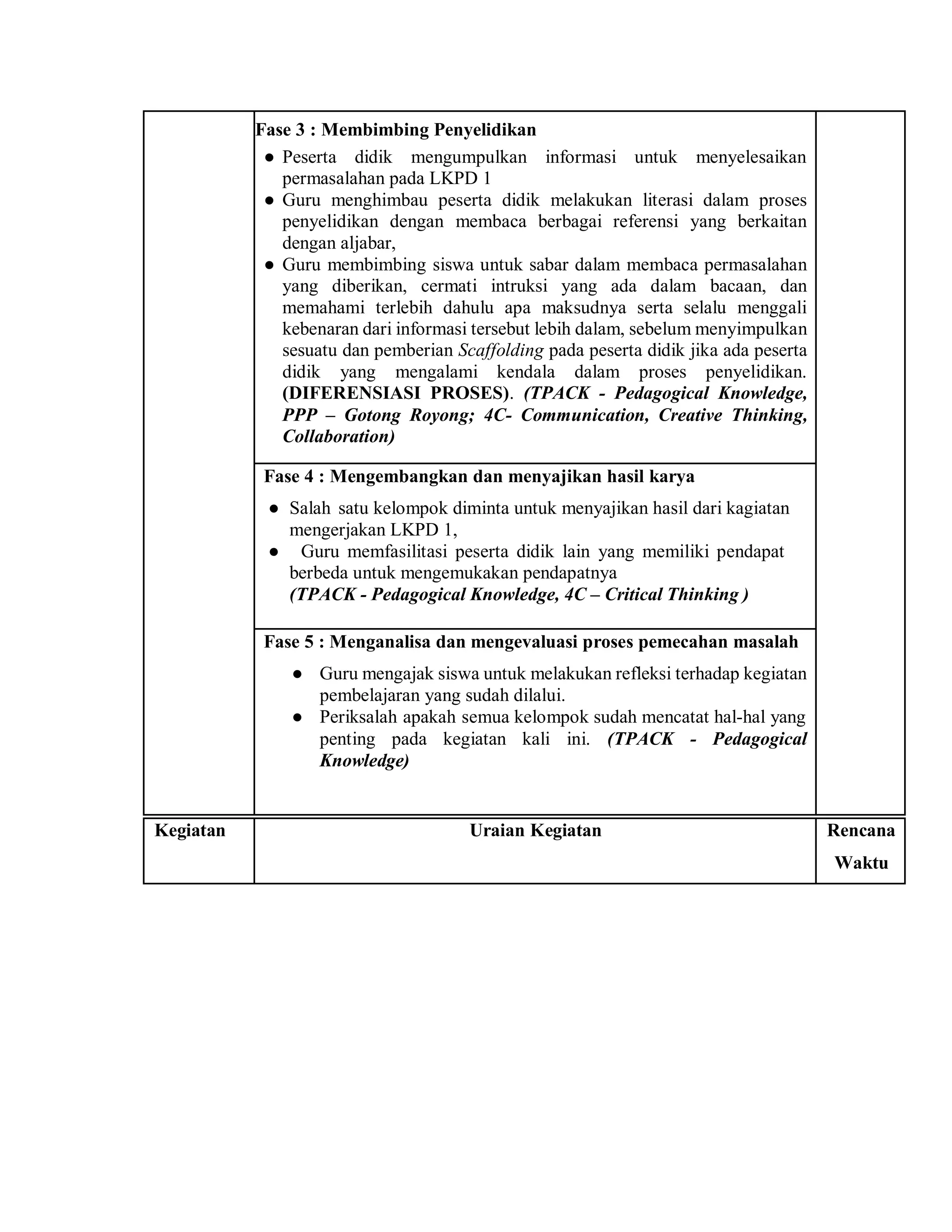 modul ajar aljabar kelas 7_Lusi kurniasari.pdf