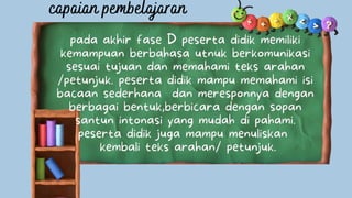 MODUL AJAR B. INDONESIA FASE D_opt.pdf
