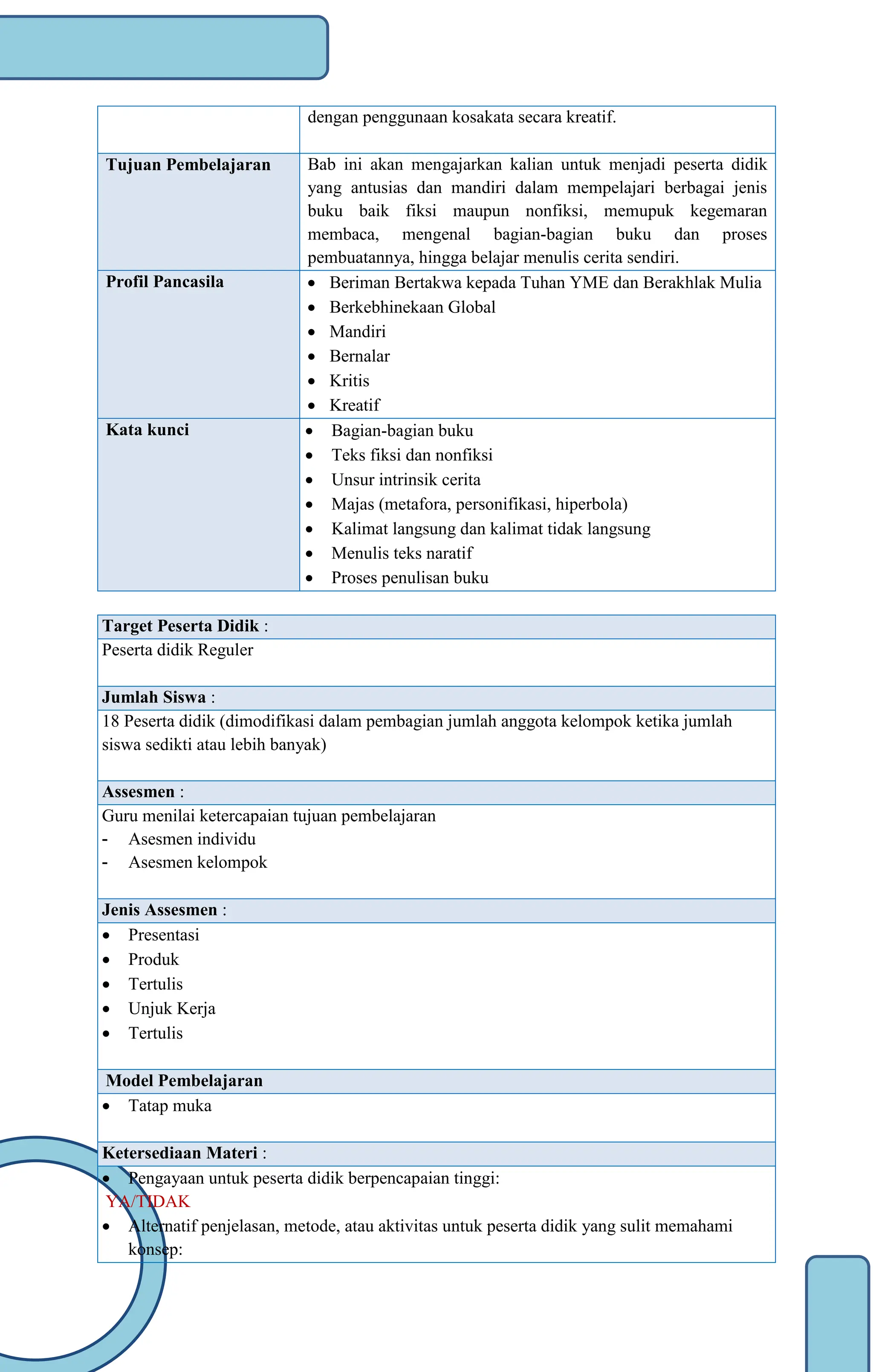 MODUL AJAR B. INDONESIA KELAS 5 KURIKULUM MERDEKA | DOCX