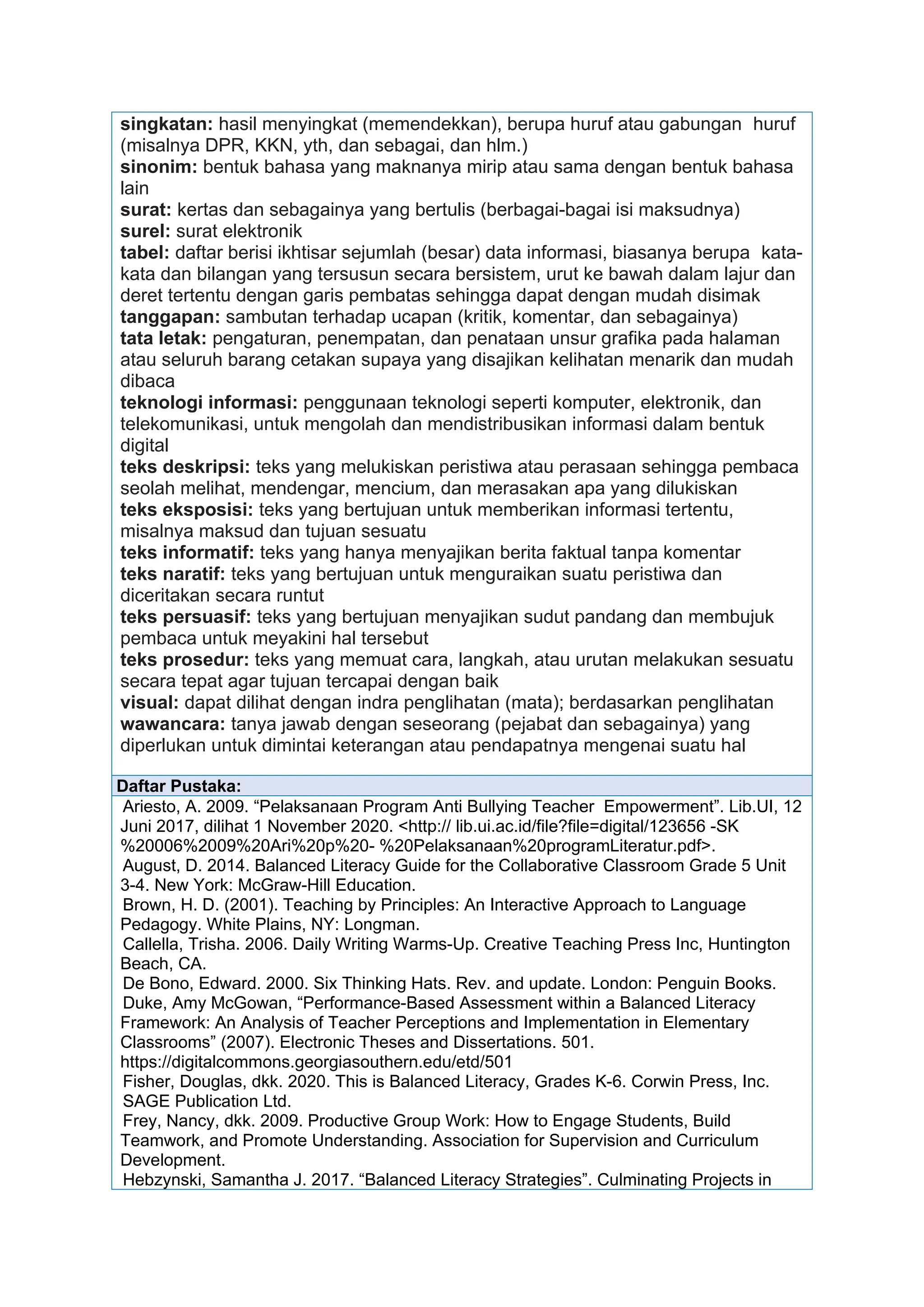 Modul Ajar B.Indonesia Kelas 5 - Suryani.docx