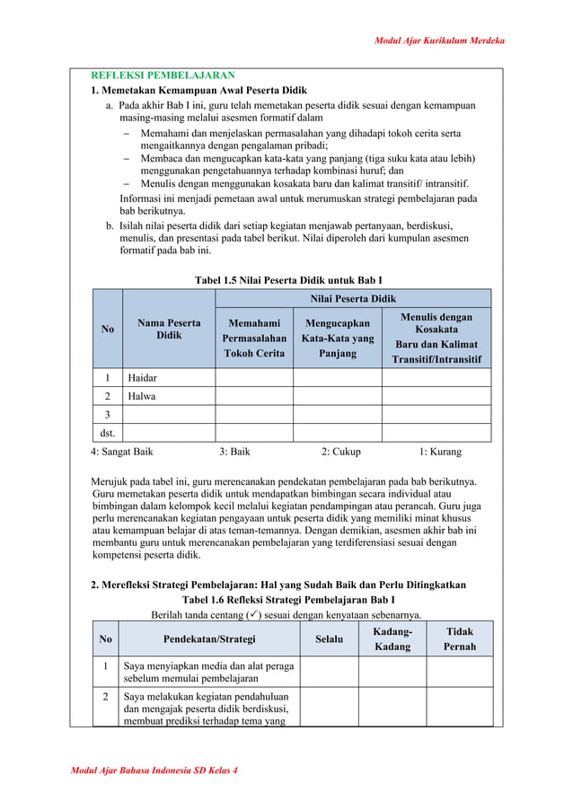 Modul Ajar Bahasa Indonesia Kelas IV (Empat) | PDF