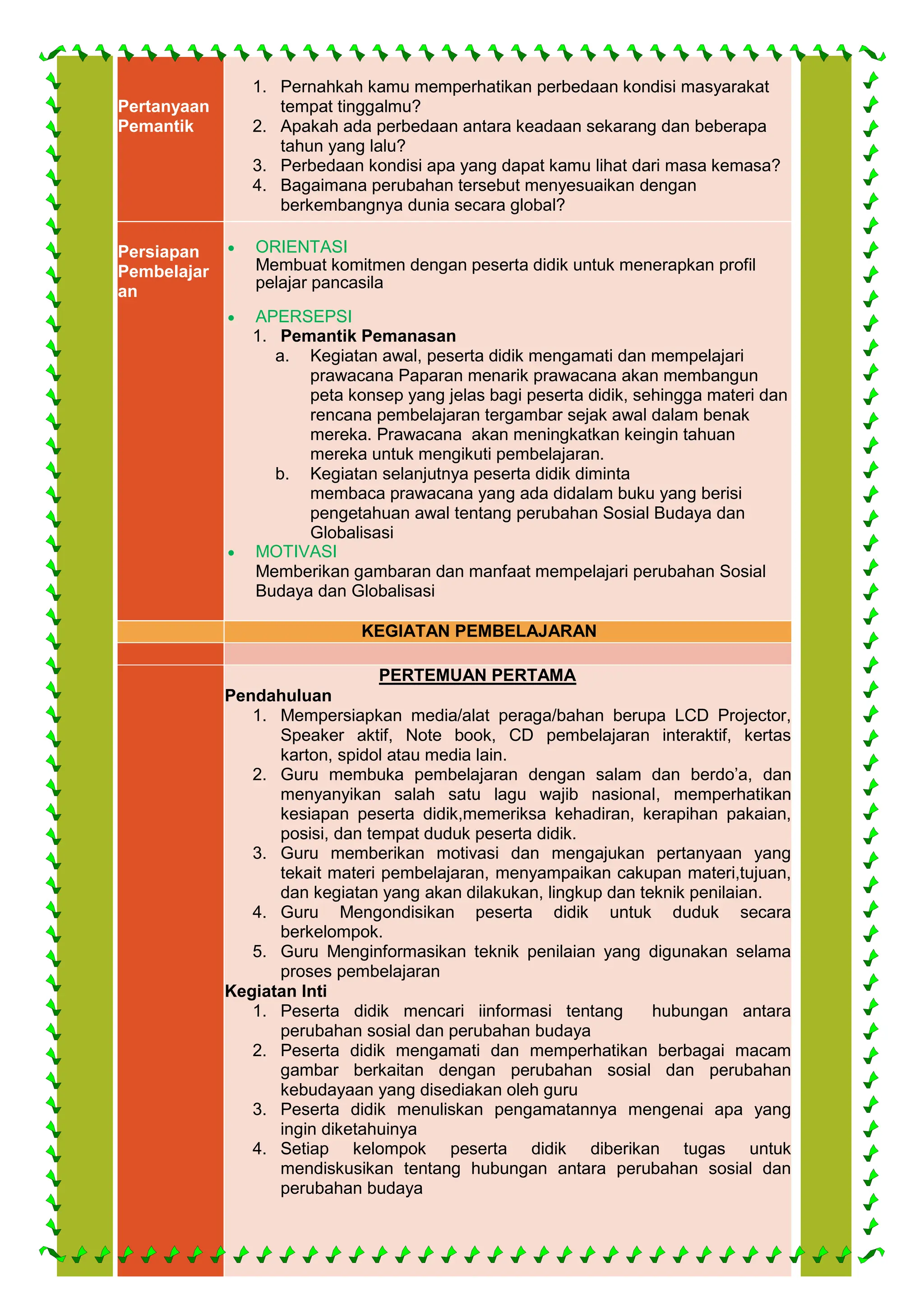 Modul IPS Kelas 9 kurikulum merdeka sem1 | DOCX