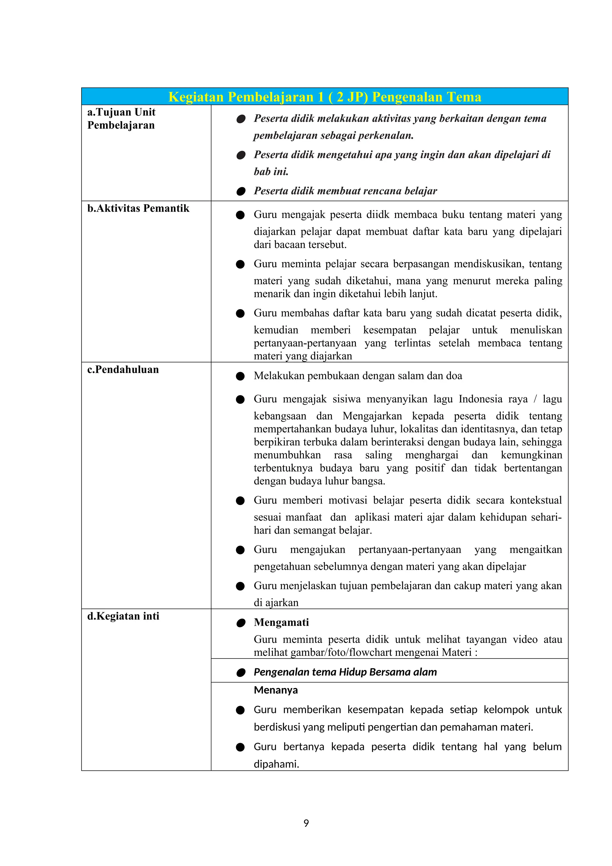 Modul Ajar Bab 3.docx dengan modaul ini membatun | DOCX