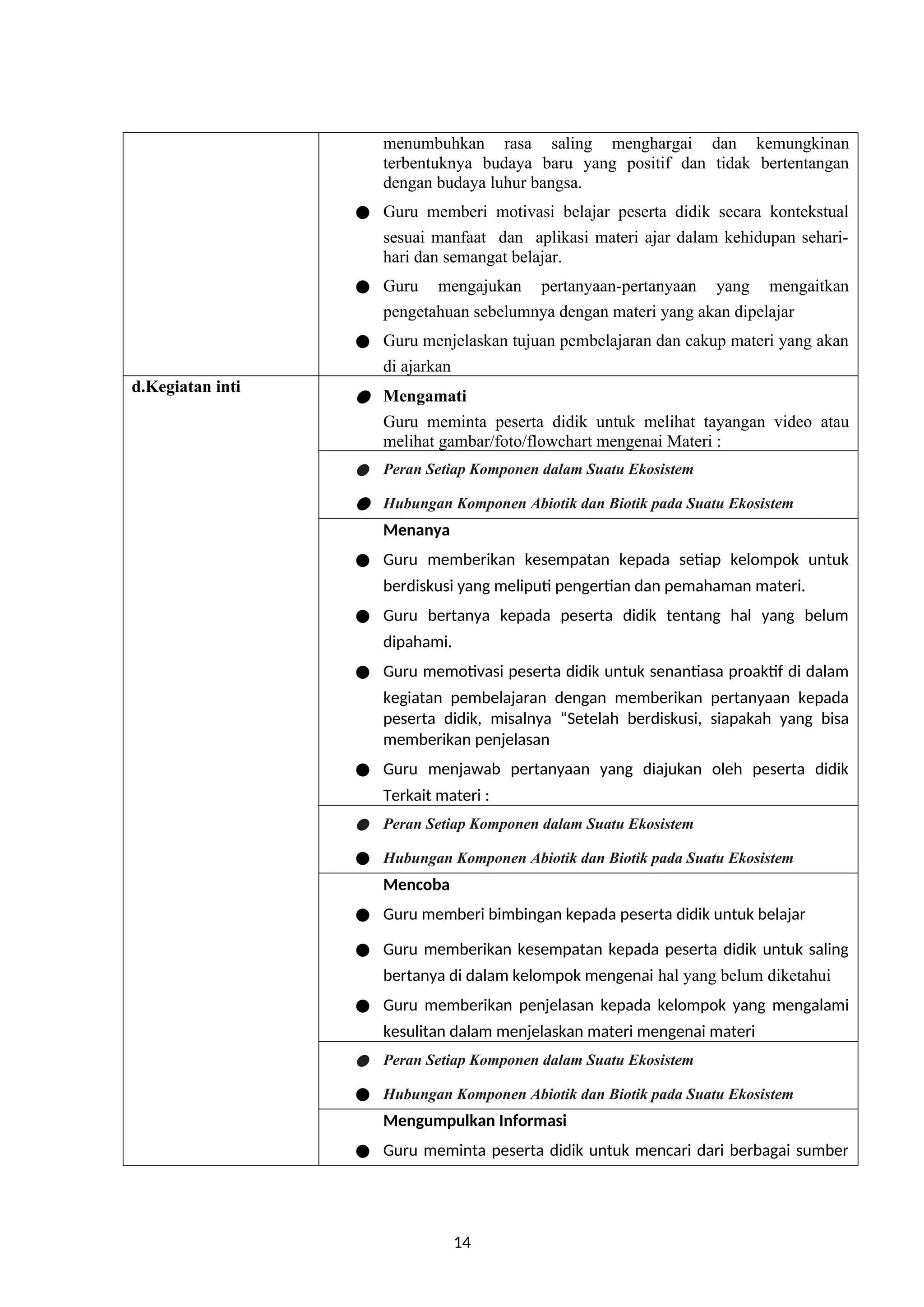 Modul Ajar Bab 3.docx dengan modaul ini membatun | DOCX