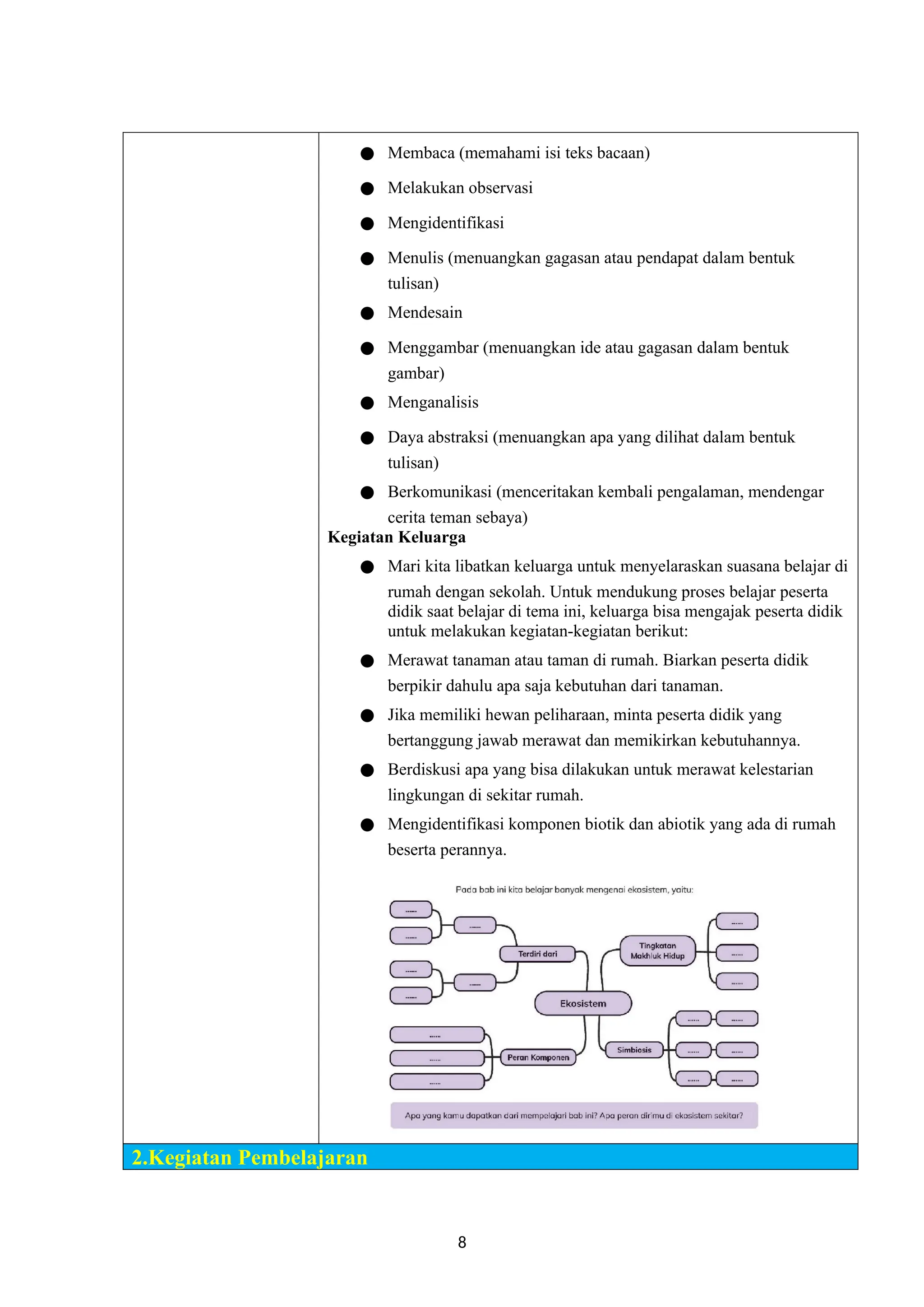 Modul Ajar Bab 3.docx dengan modaul ini membatun | DOCX