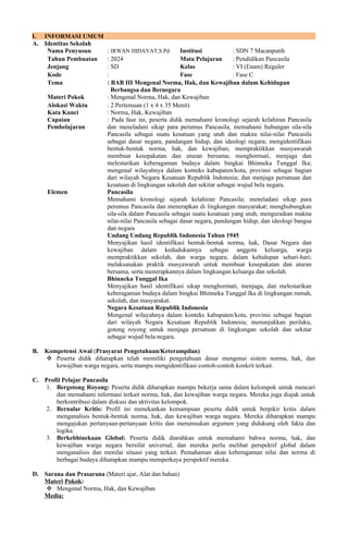 MODUL AJAR BAB III PERTEMUAN 9 dan 10 Pendidikan Pancasila.docx