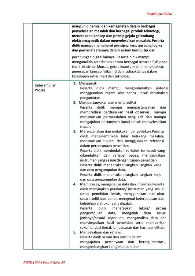 Modul Ajar Bagian DINAMIKA.docx