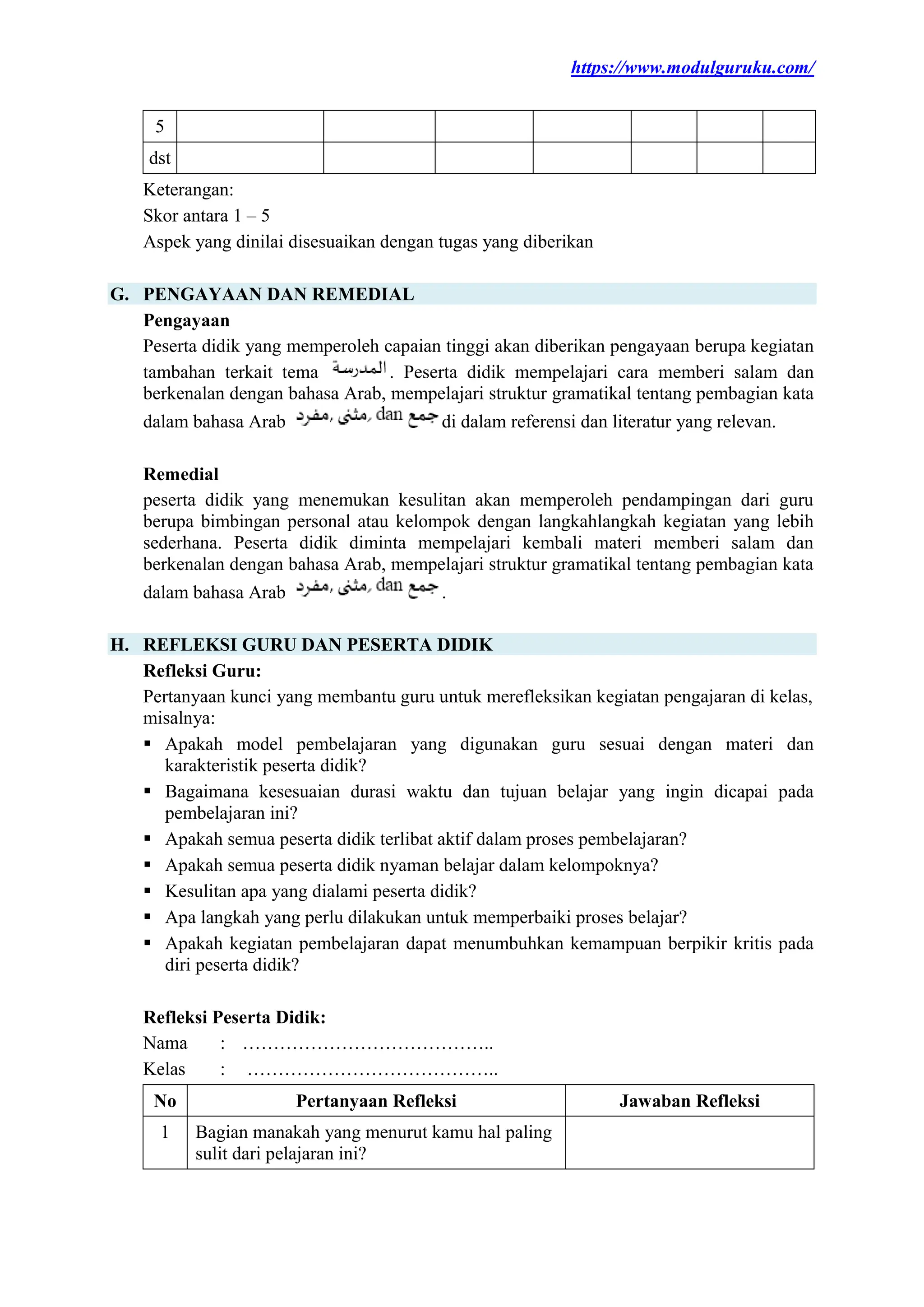 Modul Ajar Bahasa Arab Kelas 10 Fase E Kurikulum Merdeka | PDF