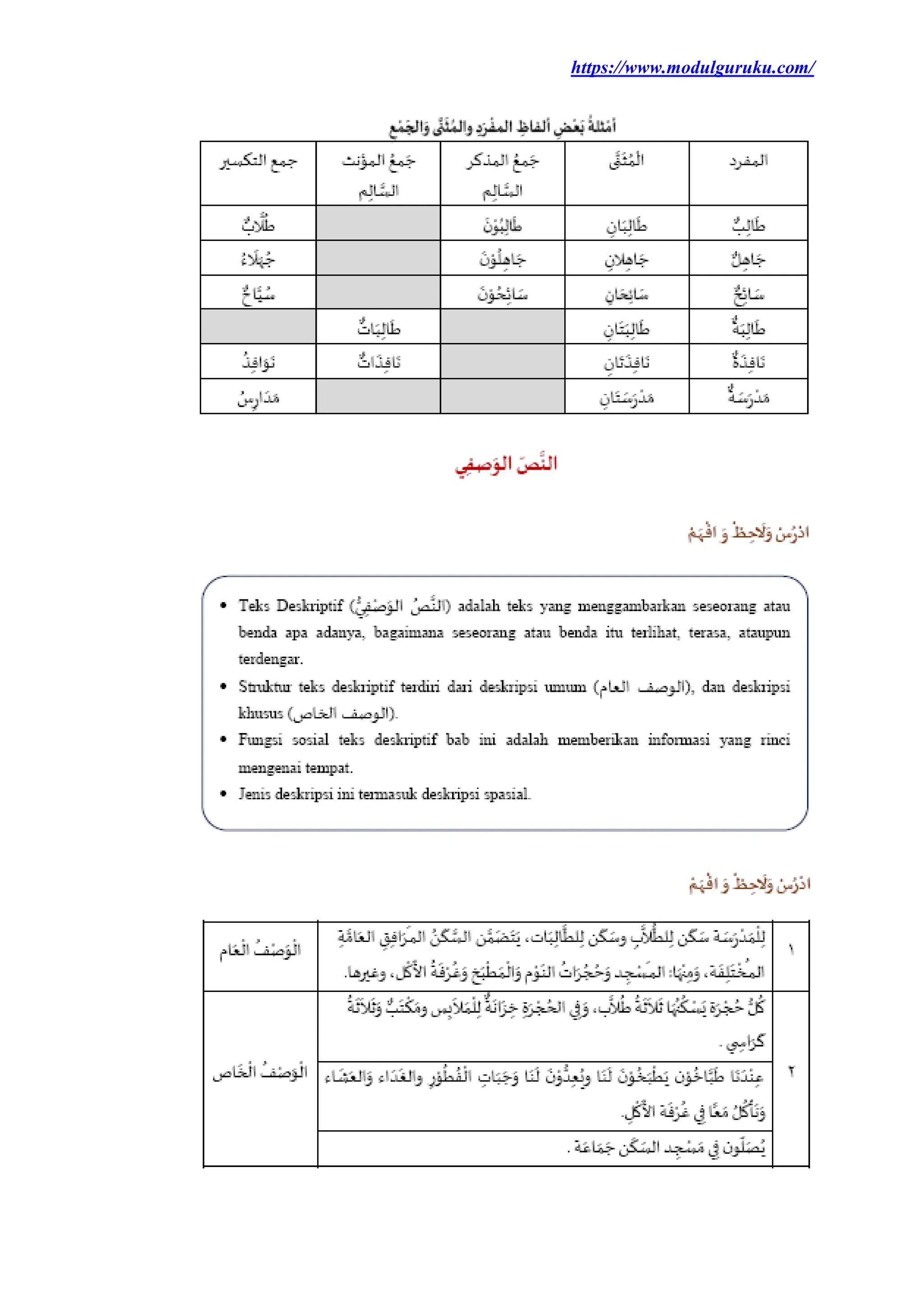 Modul Ajar Bahasa Arab Kelas 10 Fase E Kurikulum Merdeka | PDF