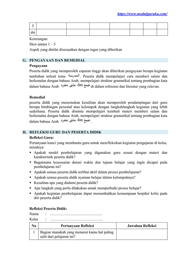 Modul Ajar Bahasa Arab Kelas 10 Fase E Kurikulum Merdeka | PDF