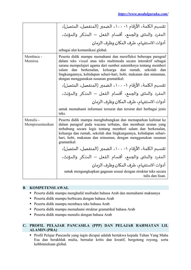 Modul Ajar Bahasa Arab Kelas 10 Fase E Kurikulum Merdeka | PDF