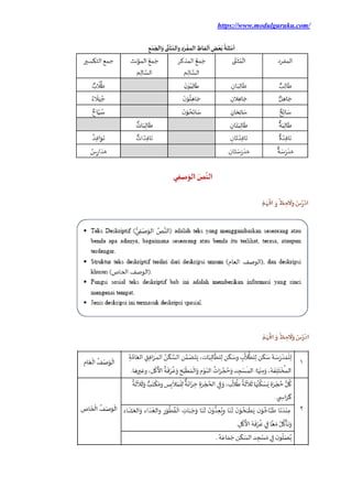 Modul Ajar Bahasa Arab Kelas 10 Fase E Kurikulum Merdeka | PDF