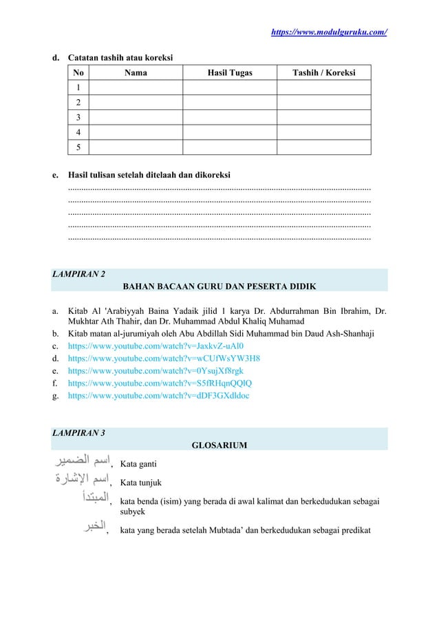 Modul Ajar Bahasa Arab Kelas 7 Fase D Kurikulum Merdeka | PDF