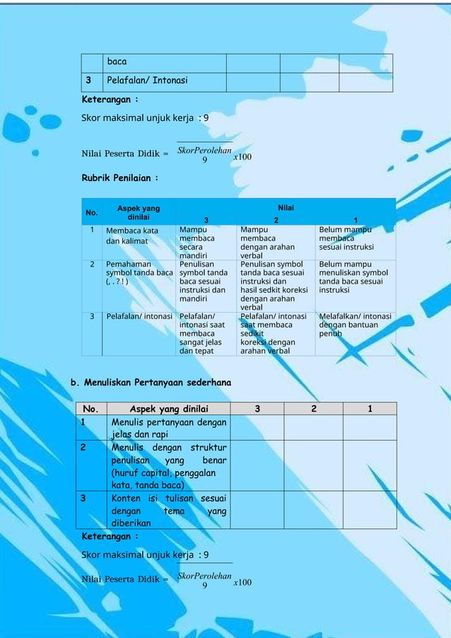 Modul Ajar Bahasa Indonesia - Membaca Teks Sederhana - Fase E.docx