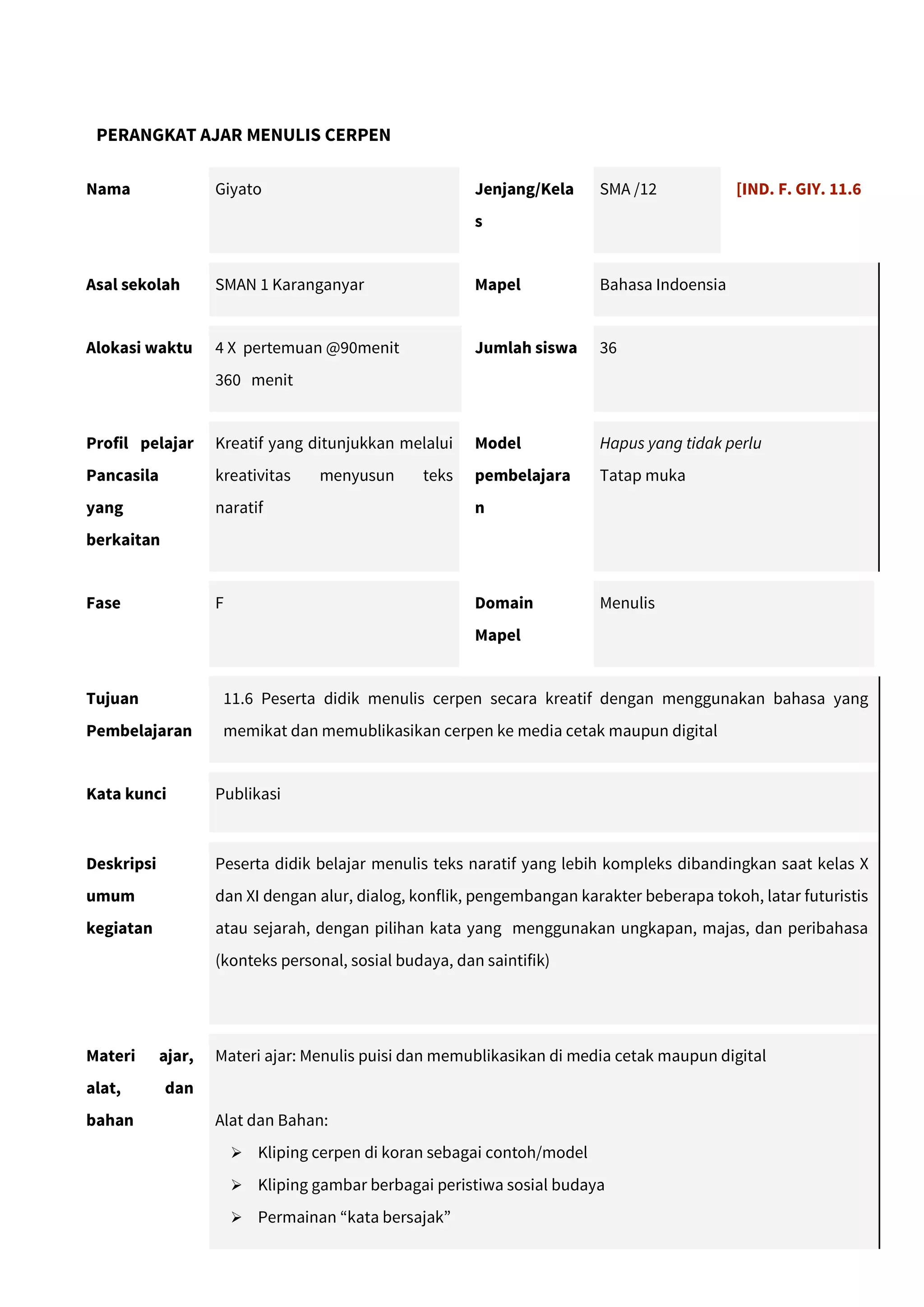 Modul Ajar Bahasa Indonesia - Menulis Cerpen - Fase F.pdf