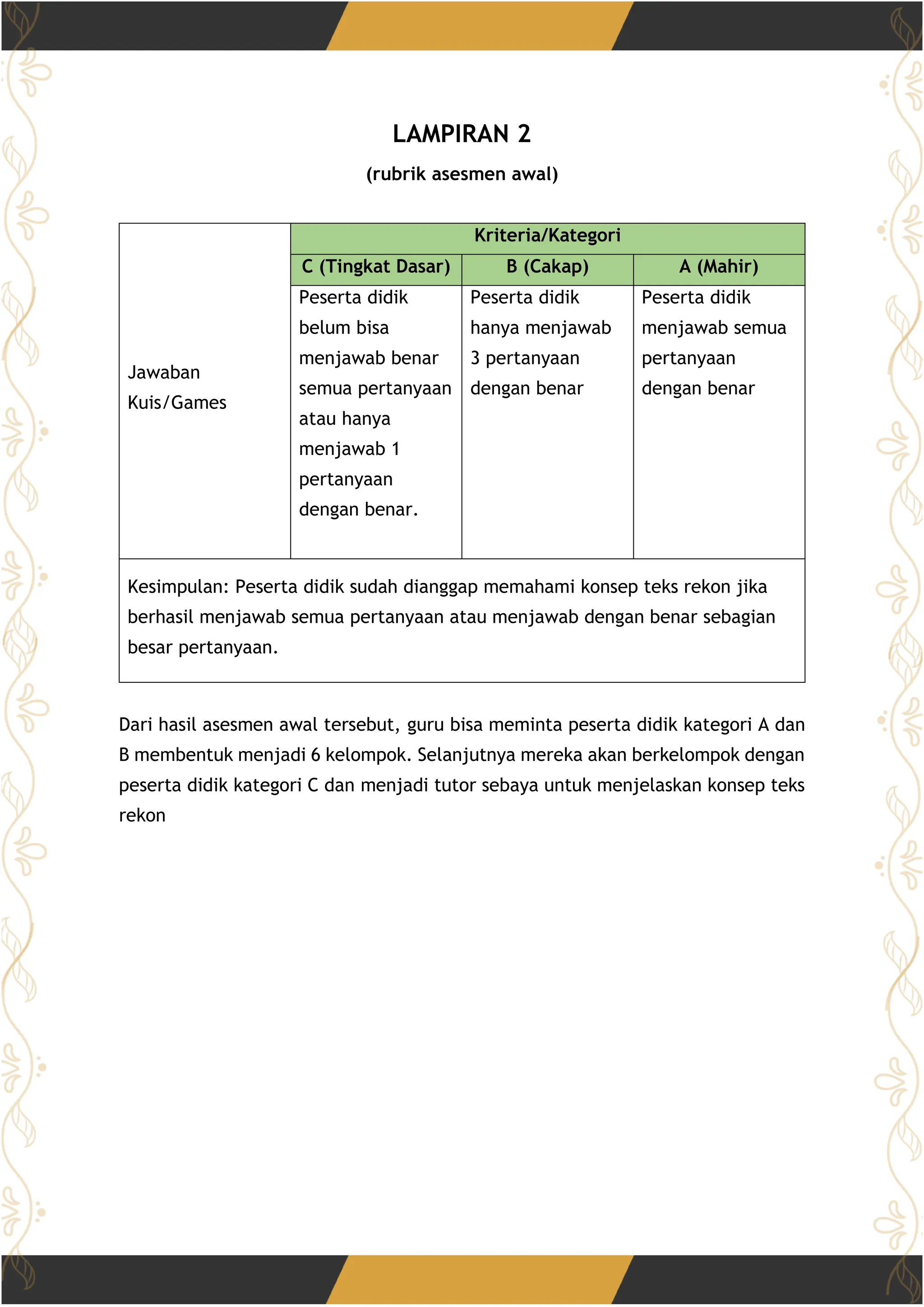 Modul Ajar Bahasa Indonesia - Menulis Teks Rekon - Fase D - qbJA2Y7mlY ...