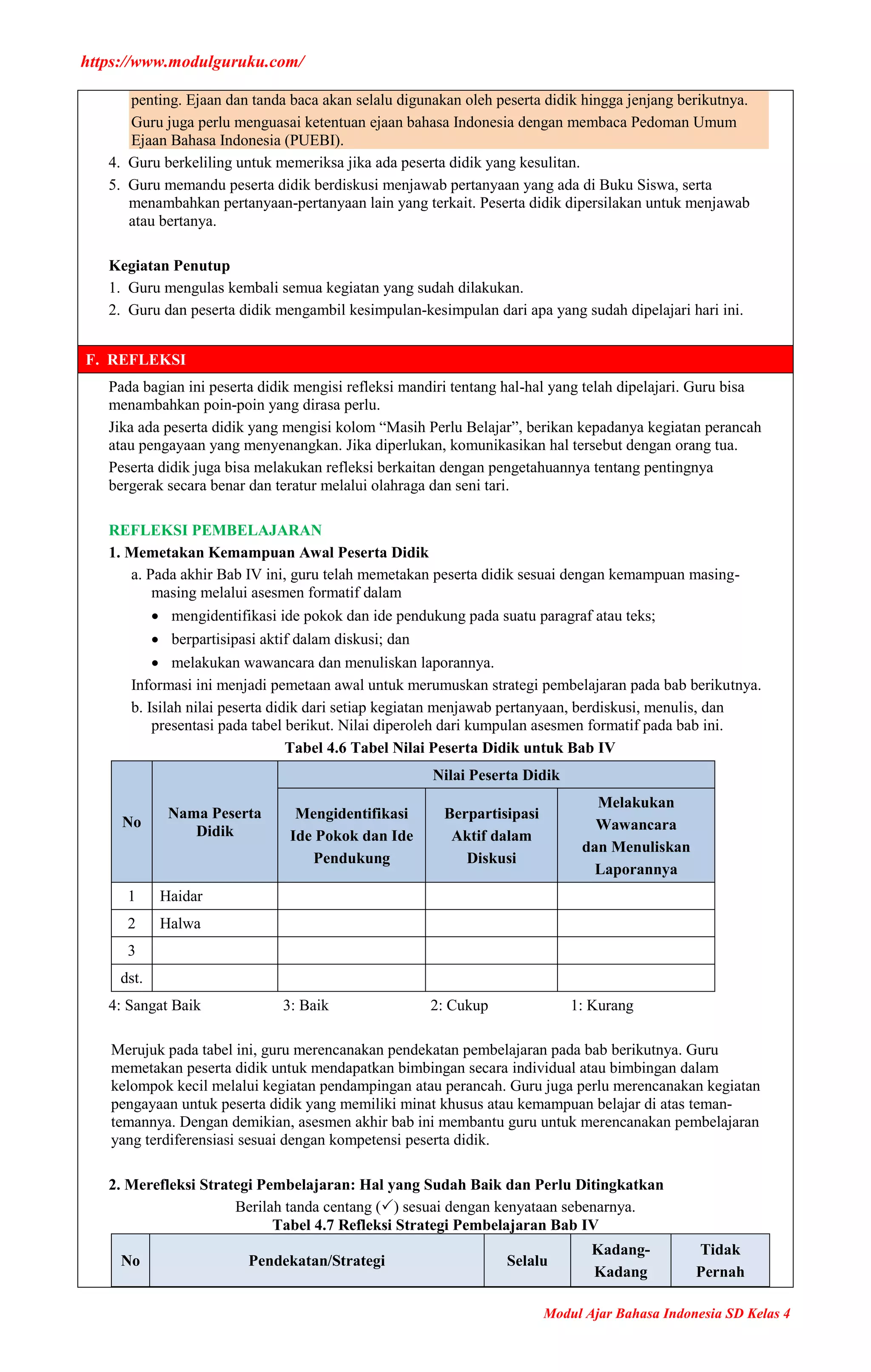 Modul Ajar Bahasa Indonesia BAB 4 Kelas 4 | DOCX