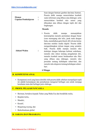 MODUL AJAR BAHASA INDONESIA KELAS 2 BAB 2 KURIKULUM MERDEKA.docx