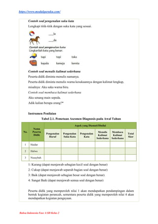 MODUL AJAR BAHASA INDONESIA KELAS 2 BAB 2 KURIKULUM MERDEKA.docx